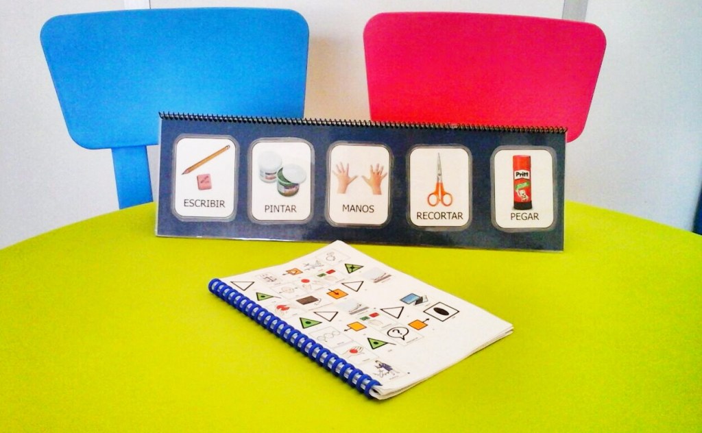 Agendas Visuales. ¿Qué son y para qué sirven? – Lua Logopedia